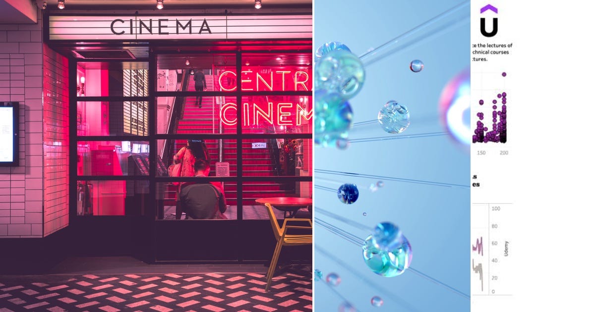 List: Data Analyst | Curated by Ahmad Fahrezi | Medium