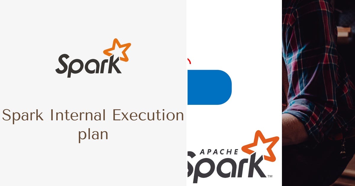 List: Spark | Curated by Andrea M | Medium