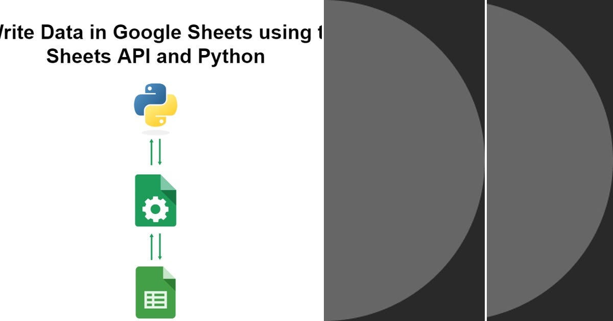 List: Google Sheets | Curated by Suriya M | Medium