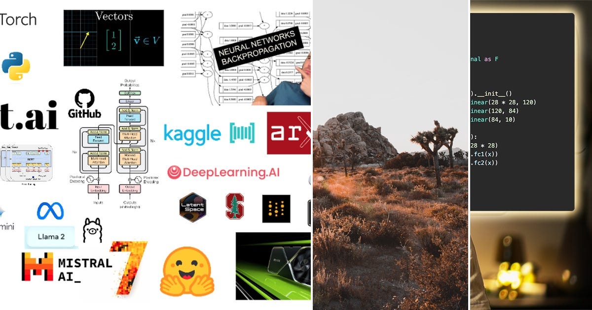 List: ML | Curated by Deviprasad Shetty | Medium