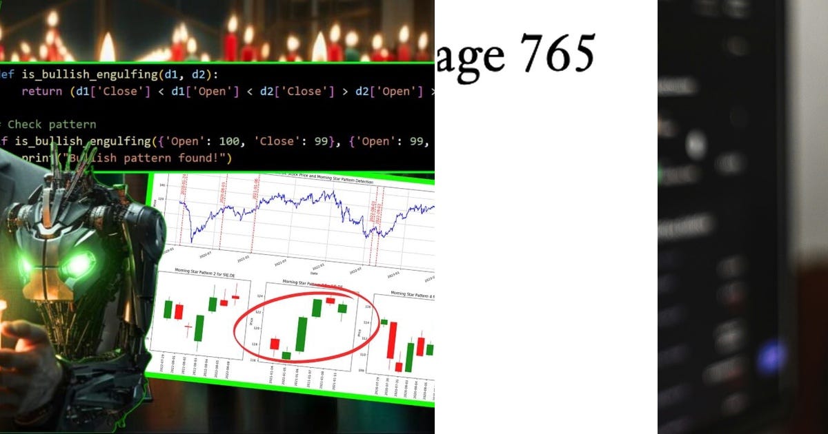 List: Algo Trading | Curated by Agnelo Marques | Medium