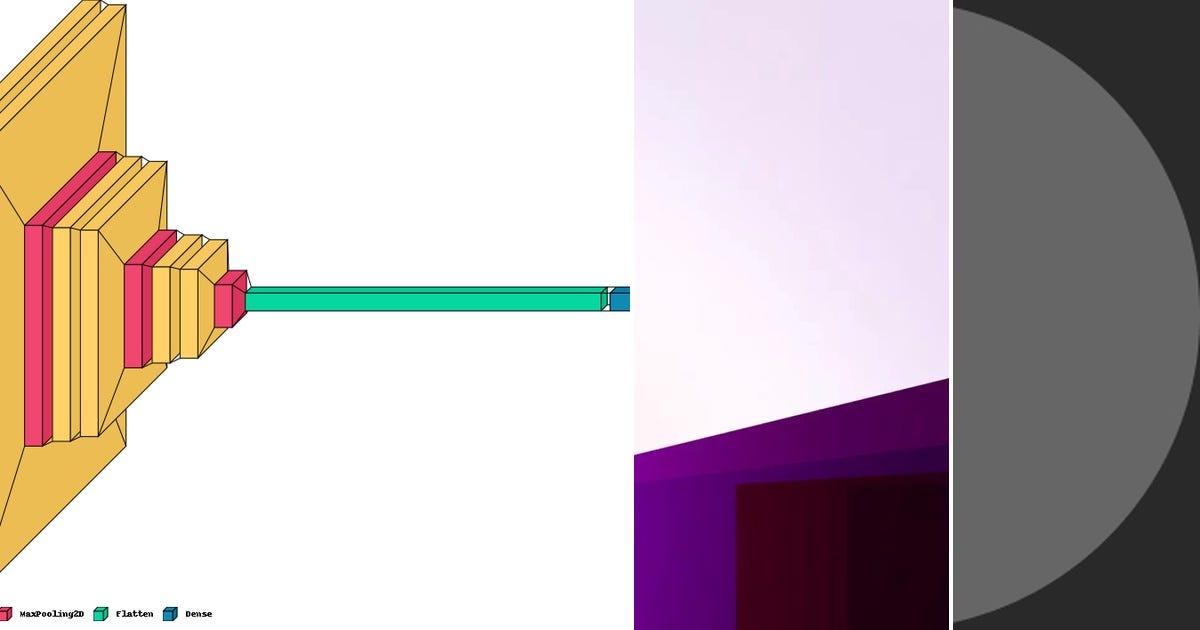 List: Pytorch | Curated by Mohamed | Medium