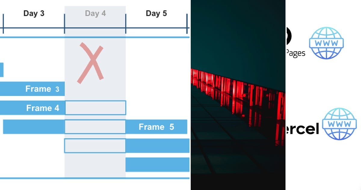 List: Snowflake | Curated by Devendra Pandit | Medium