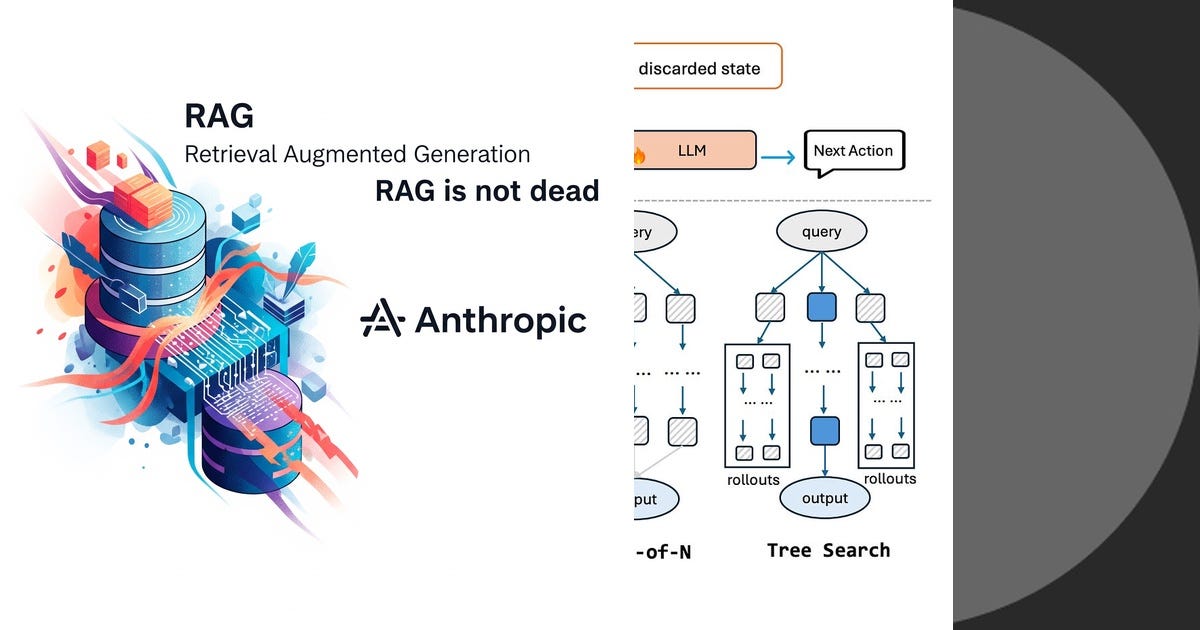 List: Advanced rag | Curated by Juan Chulilla, PhD | Medium