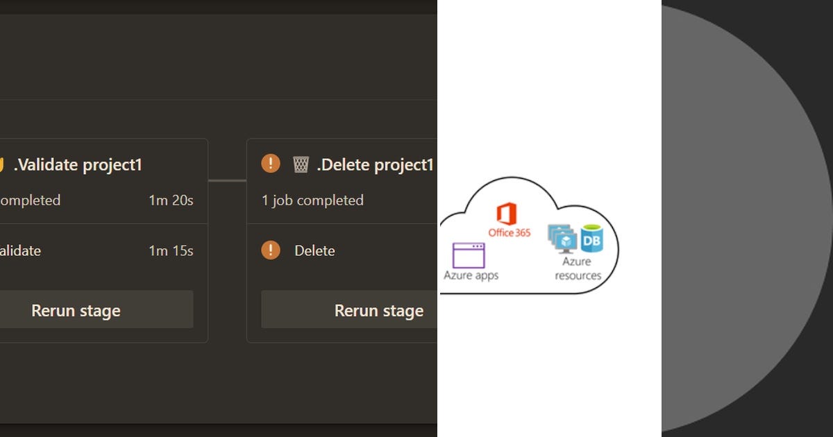 List: Azure-AAD | Curated by HM | Medium