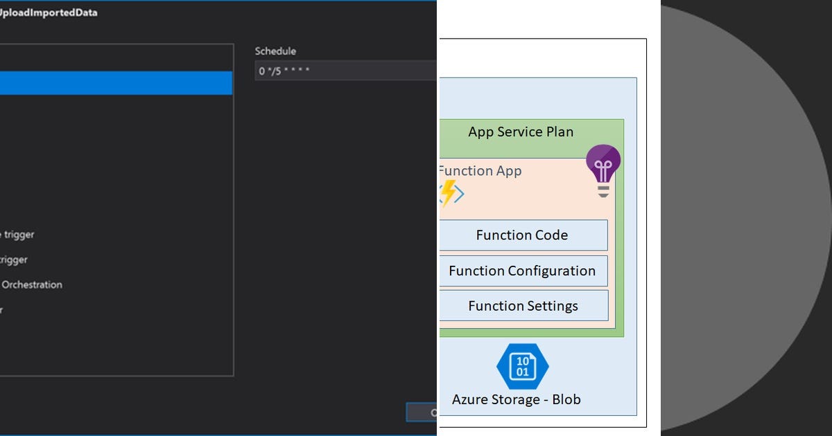 List: Azure Functions | Curated by Asritha | Medium
