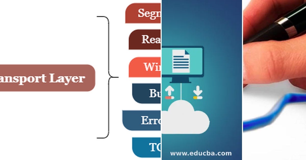 List Cyber Security Osi Model And Data Encapsulation Curated By