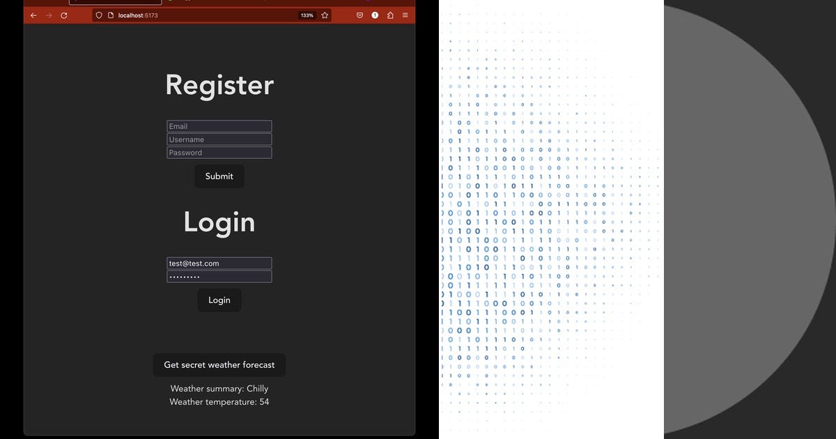 List: DotNet architecture | Curated by Renan Santos | Medium