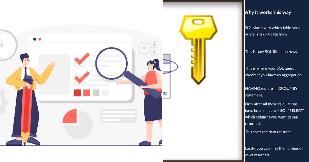 List: SQL Questions | Curated by arun agarwal | Medium