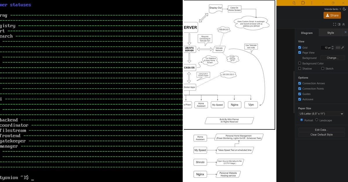 List: (dot) tor | Curated by Themackenzie | Medium