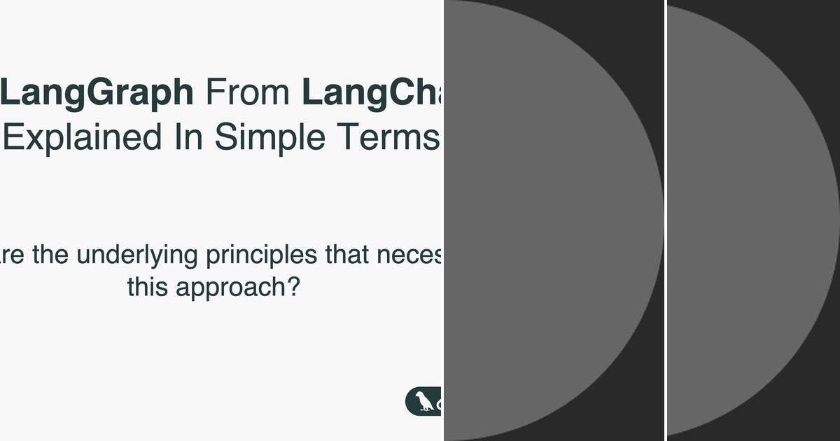 List: LangGraph | Curated by Steve Woods | Medium