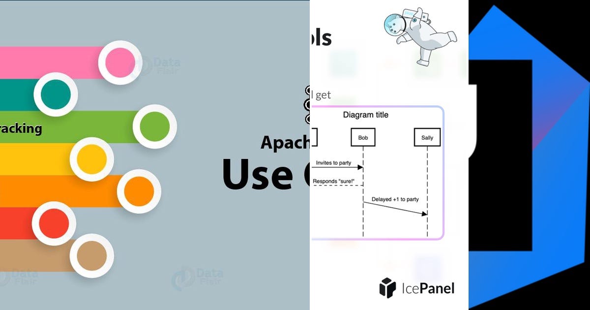 List: tools | Curated by Jothy Chan | Medium