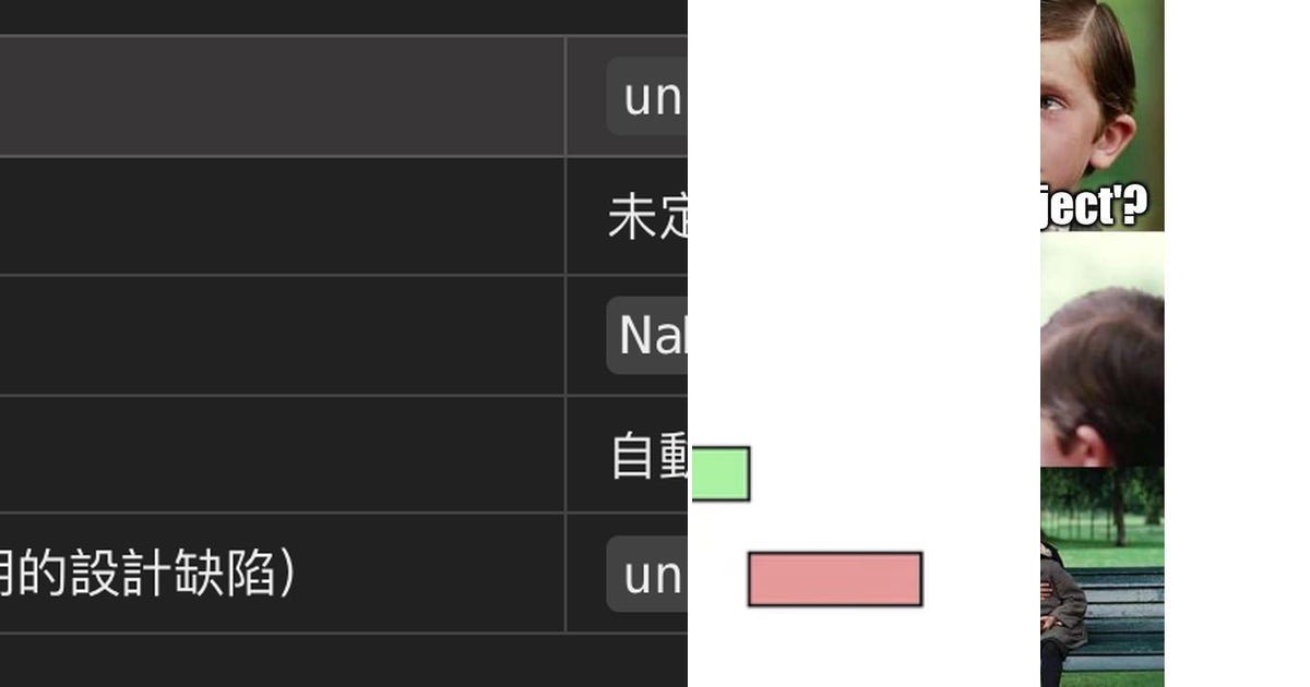 List: 前端面試 | Curated by MJLu | Medium