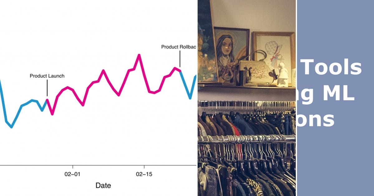 List: ML | Curated by Jaron Malcom | Medium