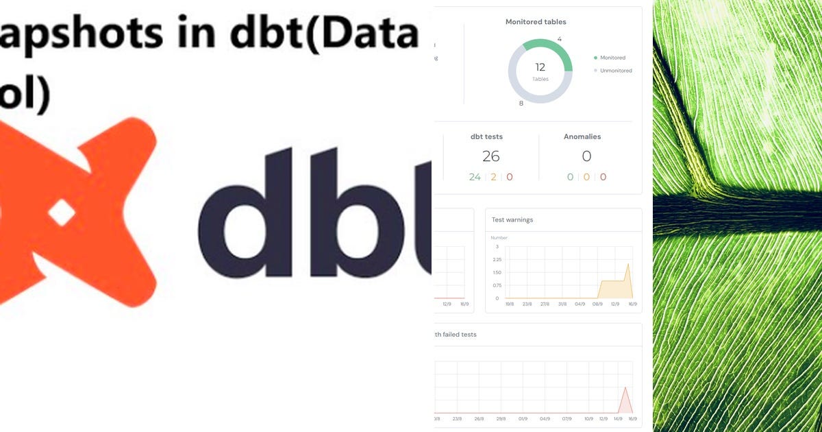 List: DBT | Curated by Antoine FALIERES | Medium