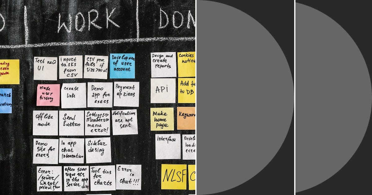 List: Kanban Method | Curated by Vin_Lee SR | Medium