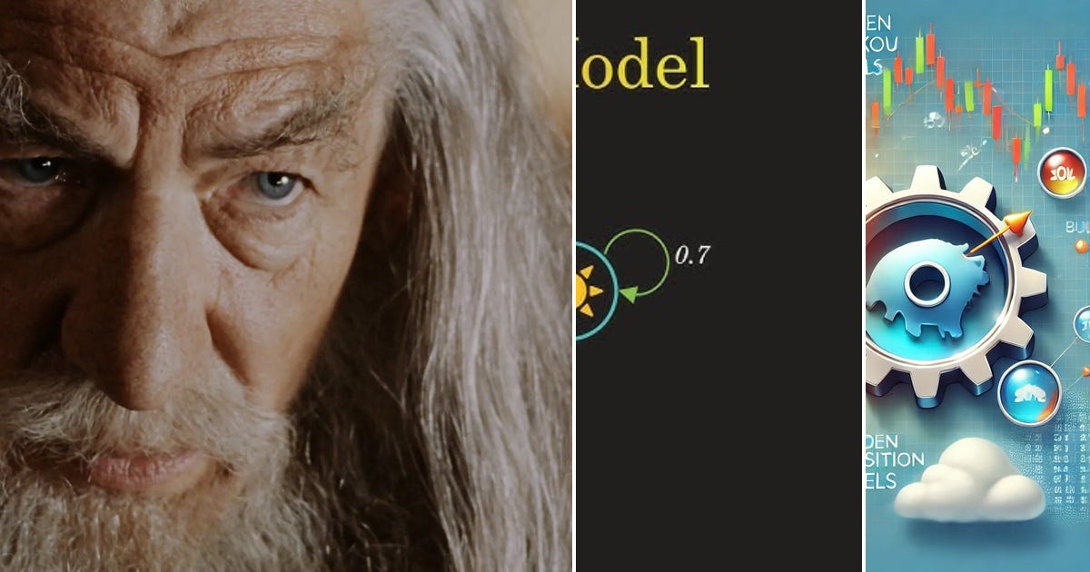 List: Trading | Curated by Victor Sangar | Medium