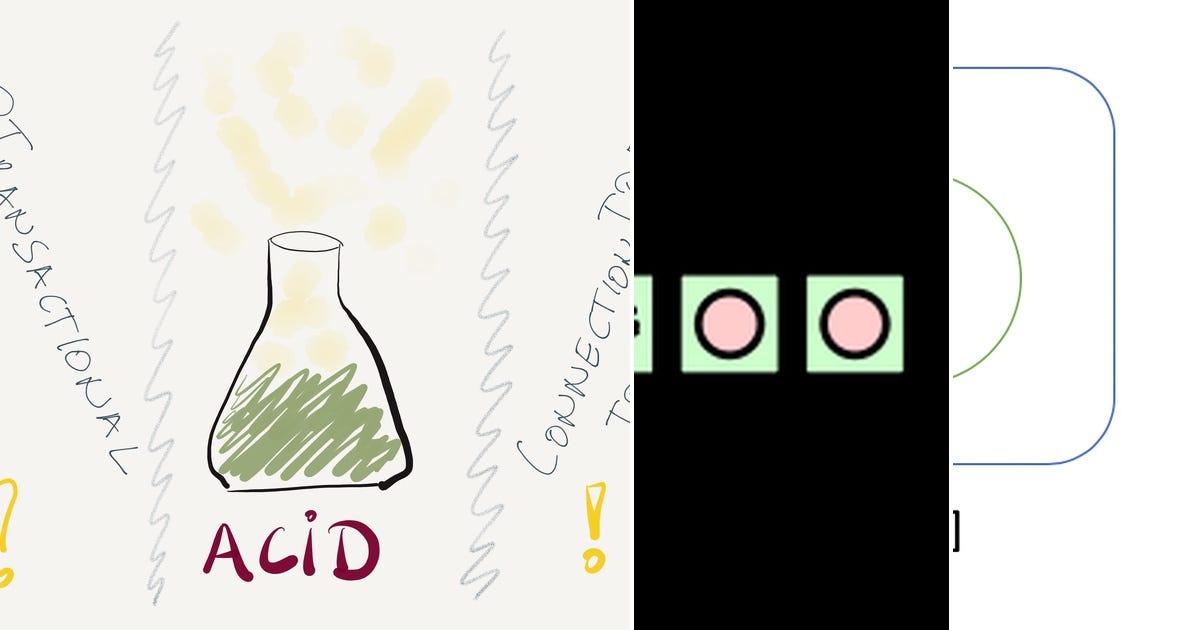 List: Scala | Curated by Sávio Raires | Medium