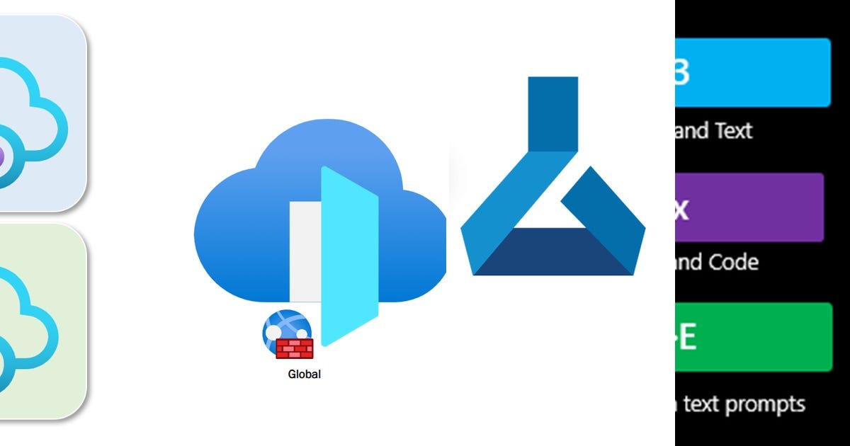 List: Azure Machine Learning Platform | Curated by Zul Ahmed | Medium