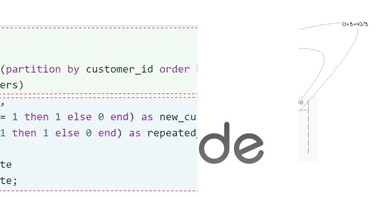 List: Ravi's SQL List | Curated by Ravi Kumar | Medium