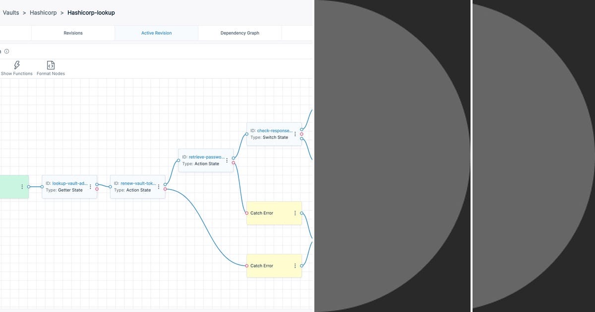 List: FlowDesigner | Curated by Masterhut | Medium