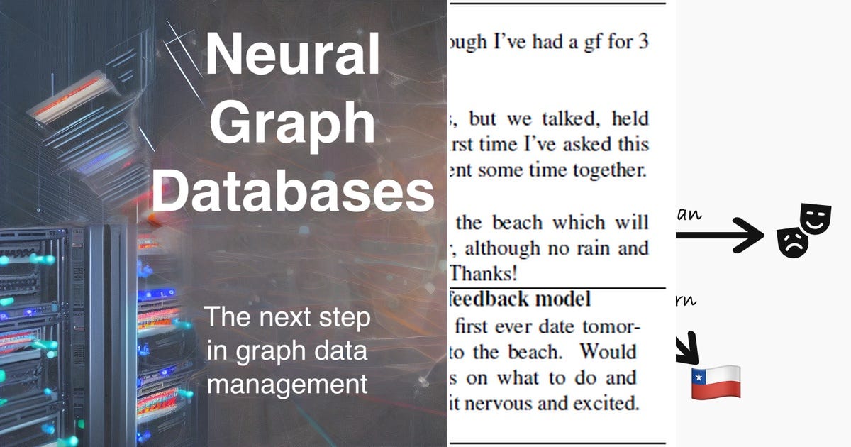 List: NLP | Curated by Umit Gunduz | Medium