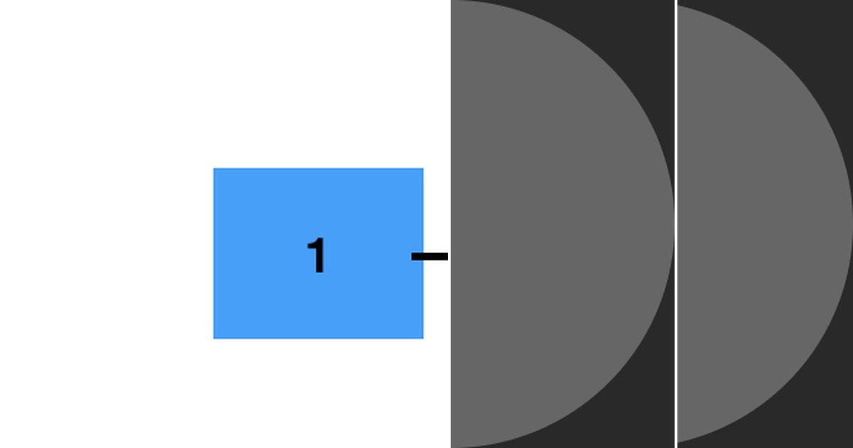 List Kotlin Data Structures Curated By Arda Kazancı Medium 