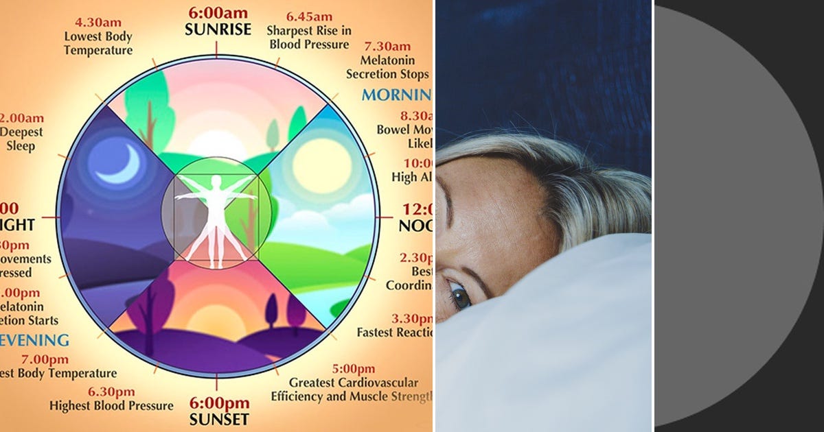 List: Sleep | Curated by George Kuruvilla | Medium