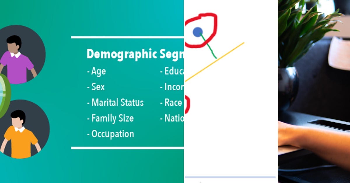 List: Stats/DS/ML | Curated by Suvam Palo | Medium