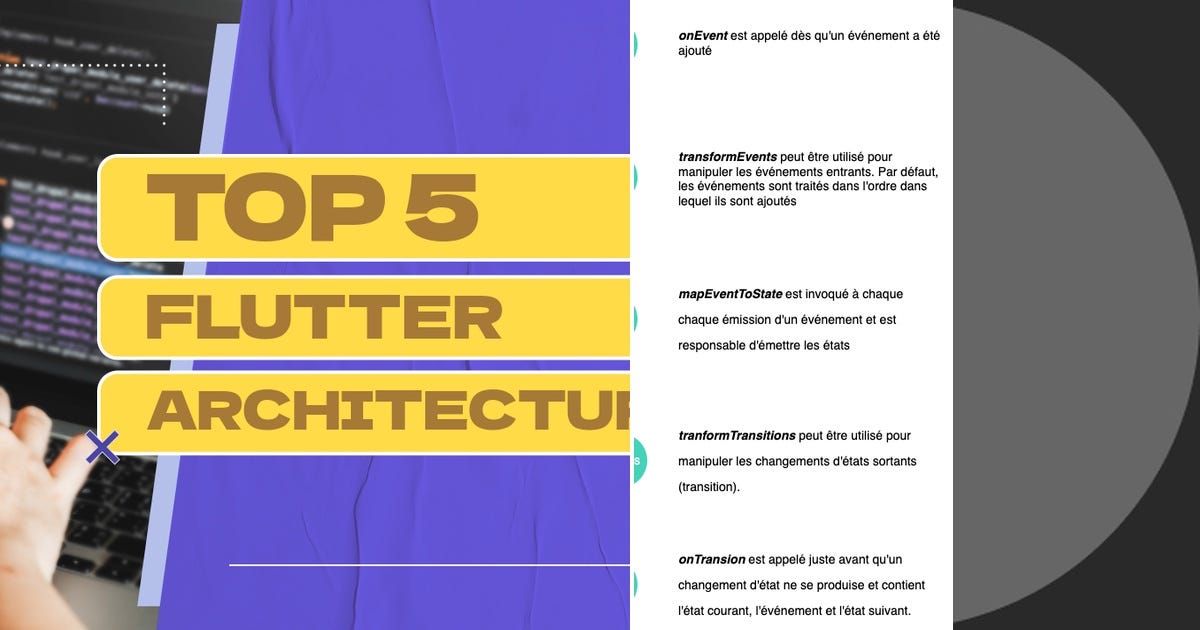 List: Flutter | Curated by Babacar Fall | Medium