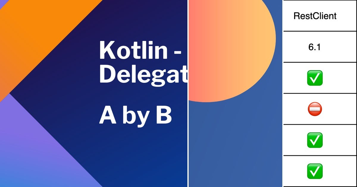 List: Kotlin | Curated by R Mills | Medium