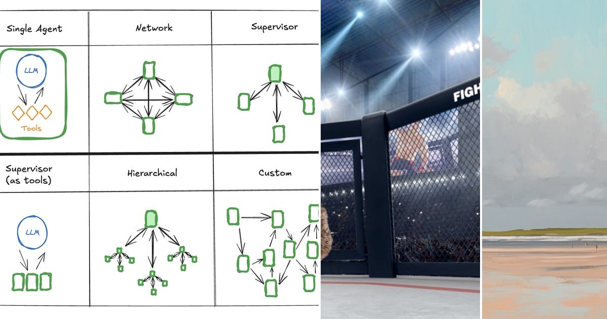 List: Life Shit | Curated by Dewayne Whitfield | Medium