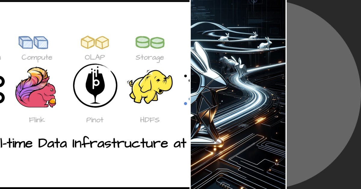 List: Backend SWE | Curated by Cankennethwong | Medium