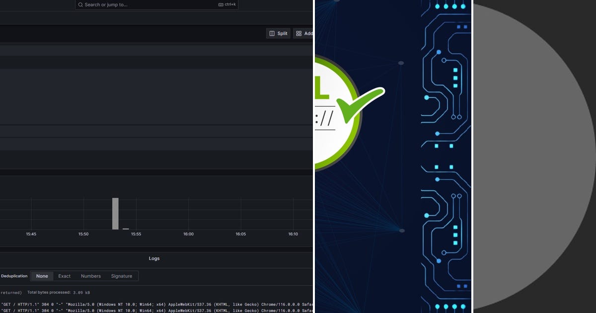 List: Deployment | Curated by Hi An Daniel | Medium