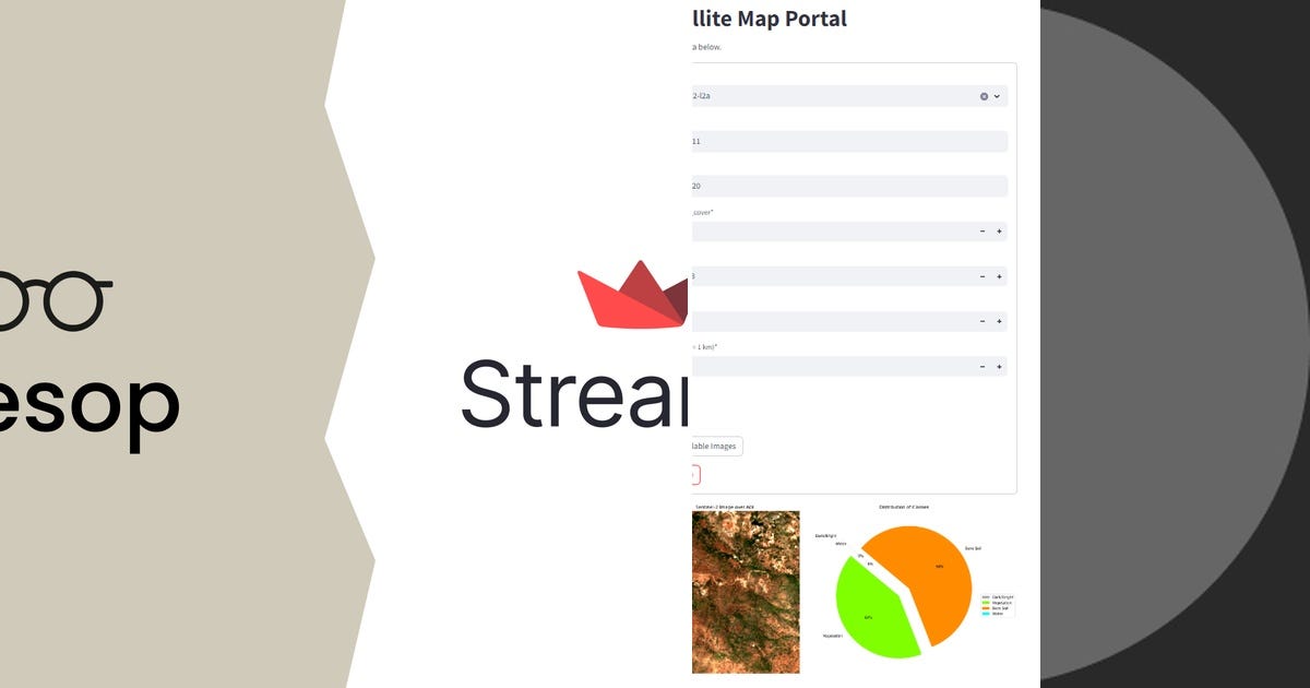 List: Data Visualisation | Curated by Patricio Valle | Medium