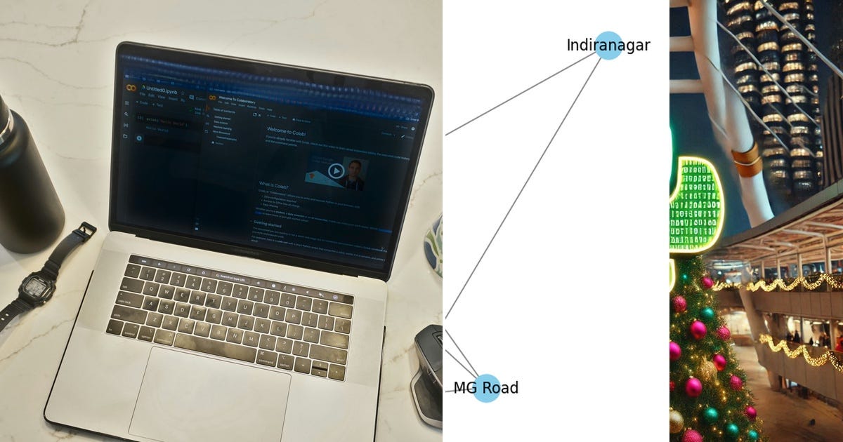 List: GPS | Curated by Michal Wydra | Medium