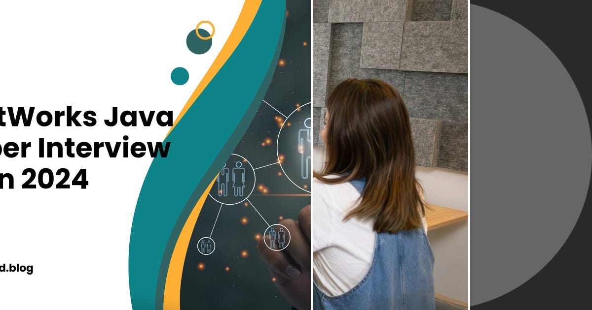 List: Interview | Curated by Wobdem | Medium