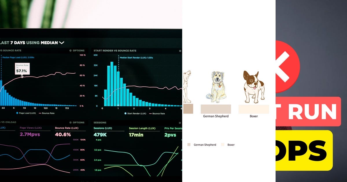 List: Python | Curated by Danty “Caprikey” Cook | Medium