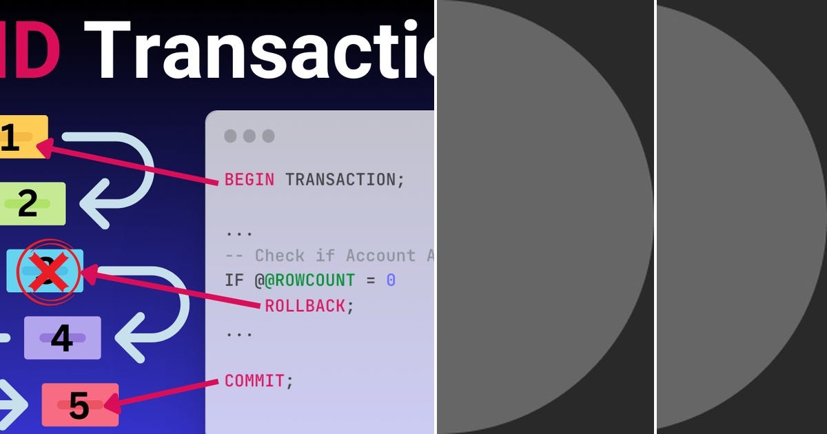 List: SQL | Curated by vinay Dahiya | Medium