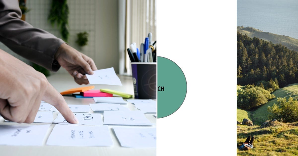 List: Self | Curated by Kat Pham | Medium