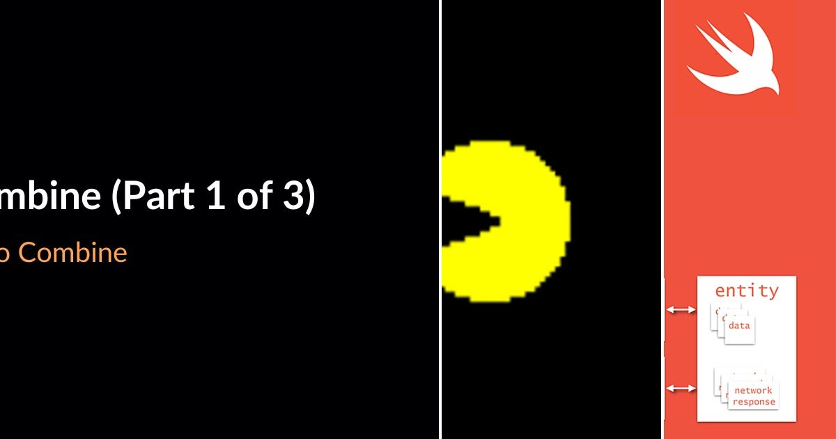 List: intreview questions | Curated by Gohar Vardanyan | Medium