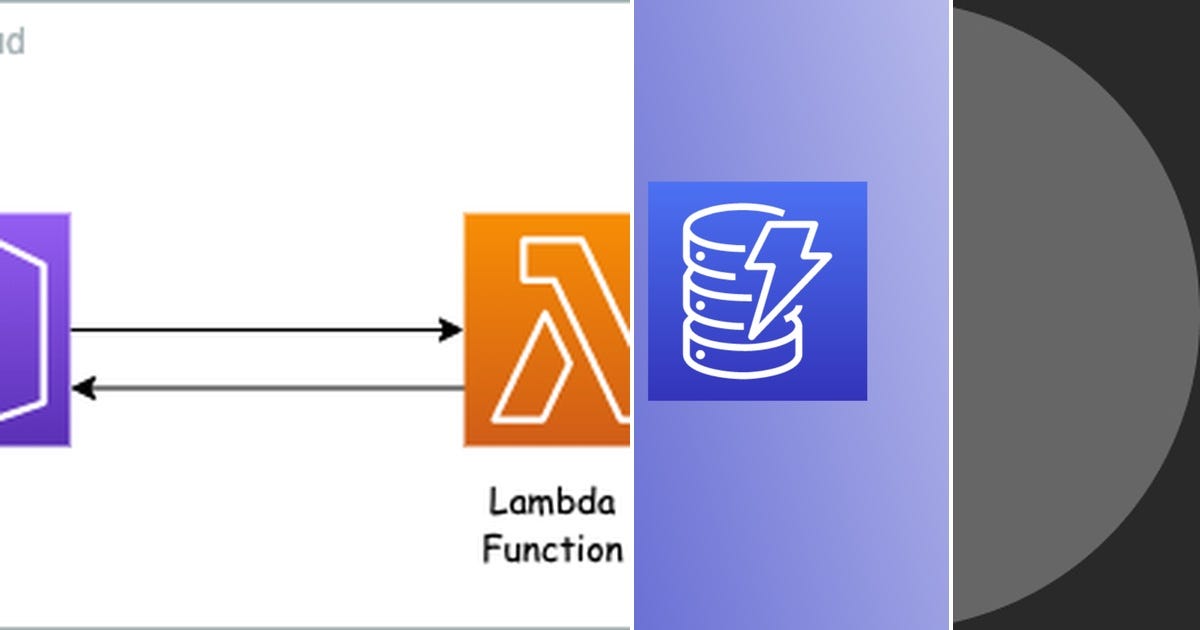List Aws Dynamo Db Curated By Thibault Vincent Medium 