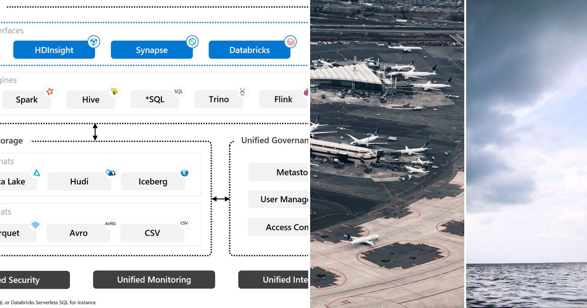 List: Data stuff | Curated by Eric Pieters | Medium