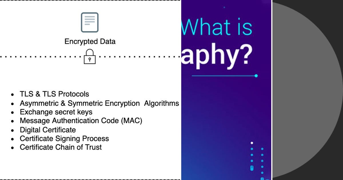 List: cryptography | Curated by saivenkat gurunadh | Medium
