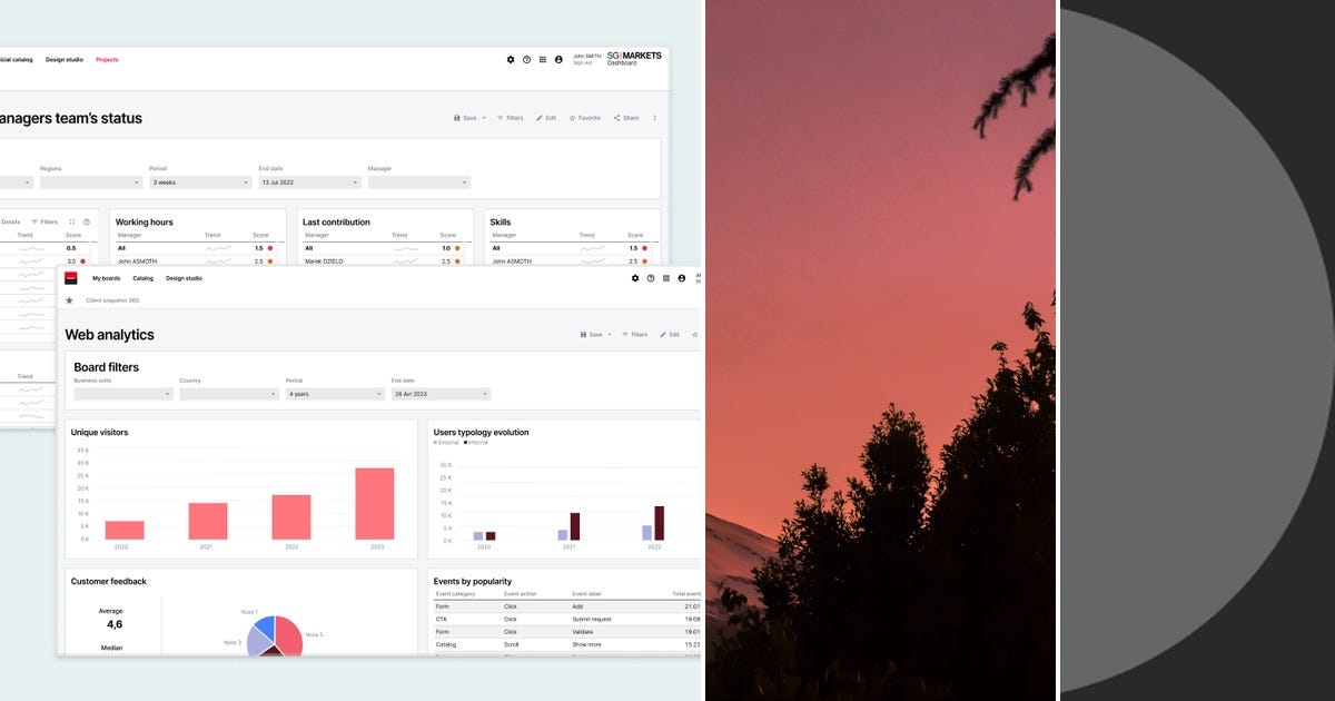 List: Data Visualization Tools | Curated by Nick Anello | Medium