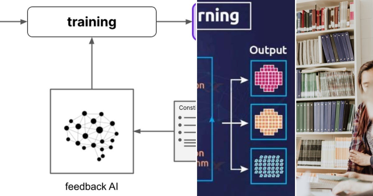 List: Reinforcement learning | Curated by Herman Muys | Medium