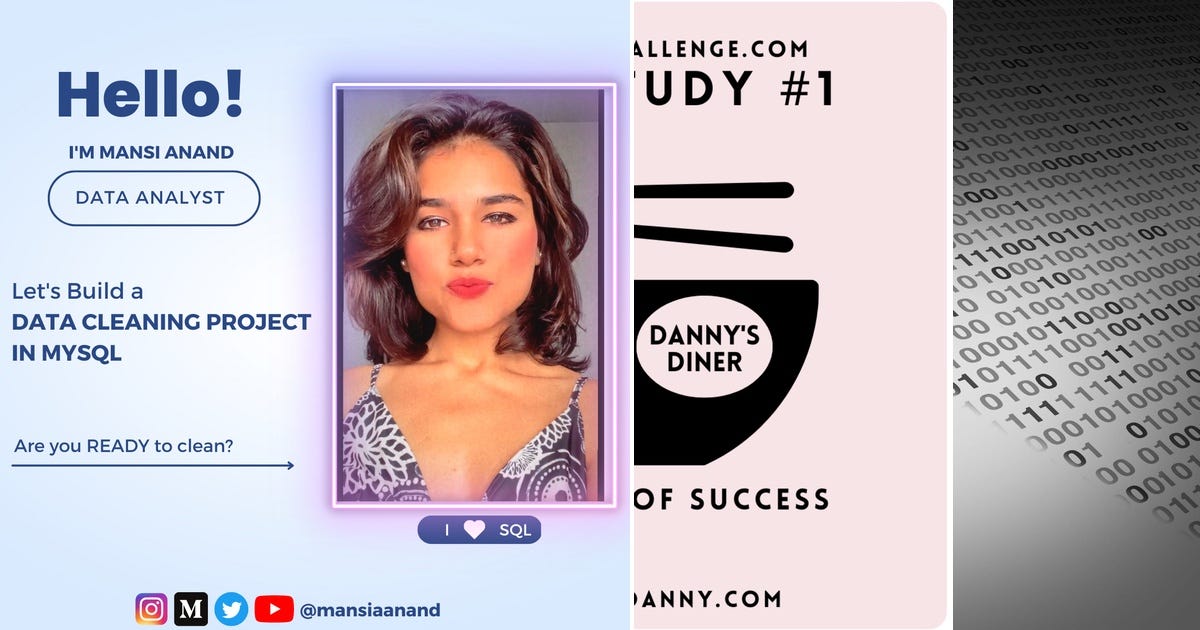 List: DA Project | Curated by Prateek Verma | Medium