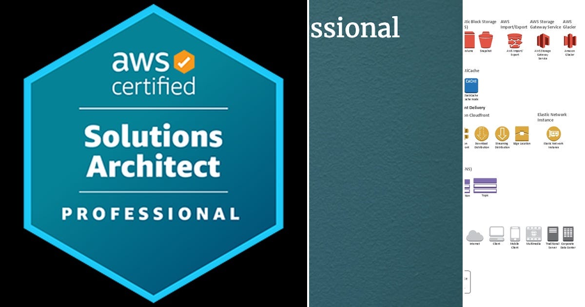 List: AWS SA Prof | Curated by Tilak k | Medium