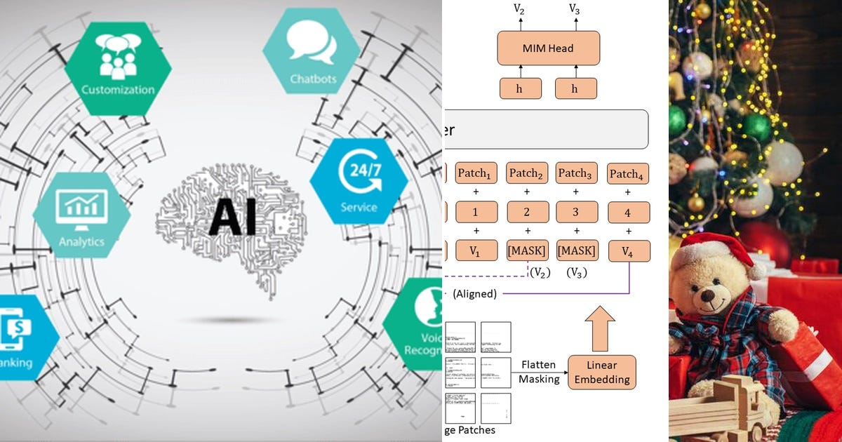 List: Deep Learning | Curated by আবির | Medium