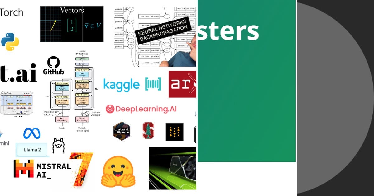 List: Data science and analytics | Curated by Lakshana G V | Medium